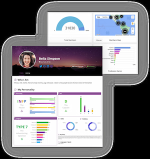 Impact.app | Build Communities, Relationships, Memberships, Courses ...